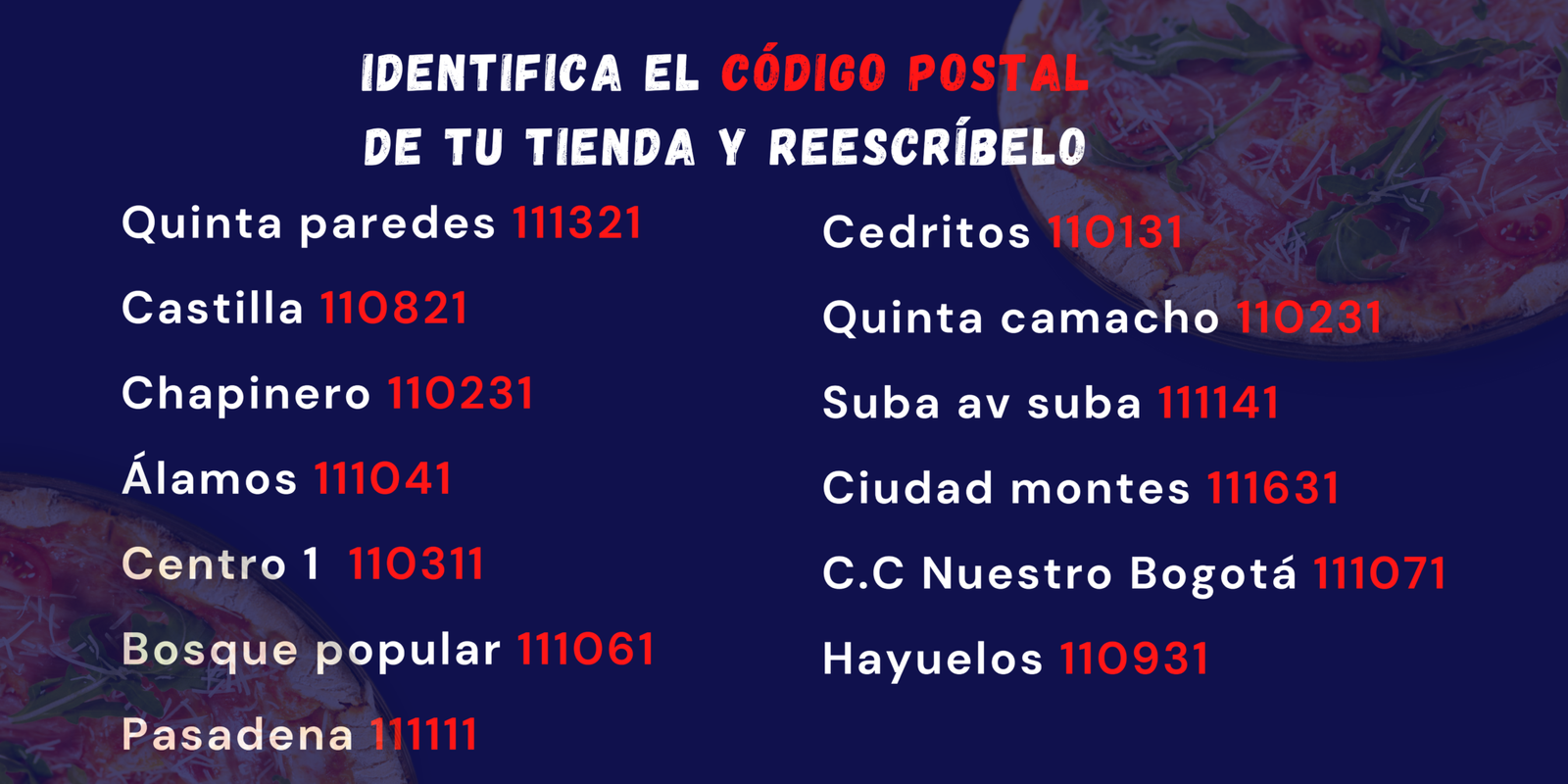 Lista de Códigos postales - Aprissa Pizza